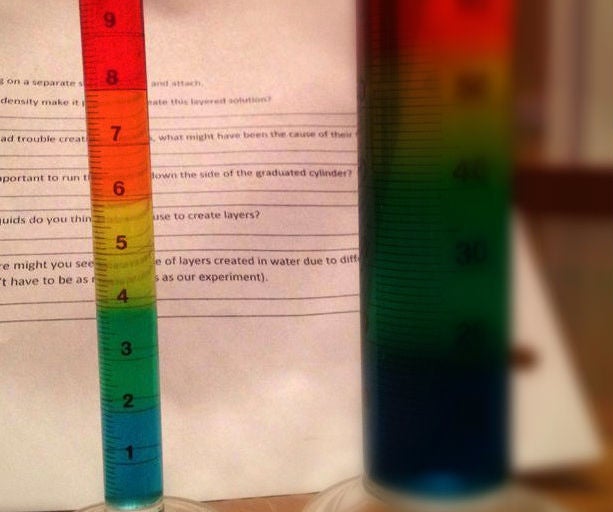 Rainbow Density Lab : 3 Steps - Instructables