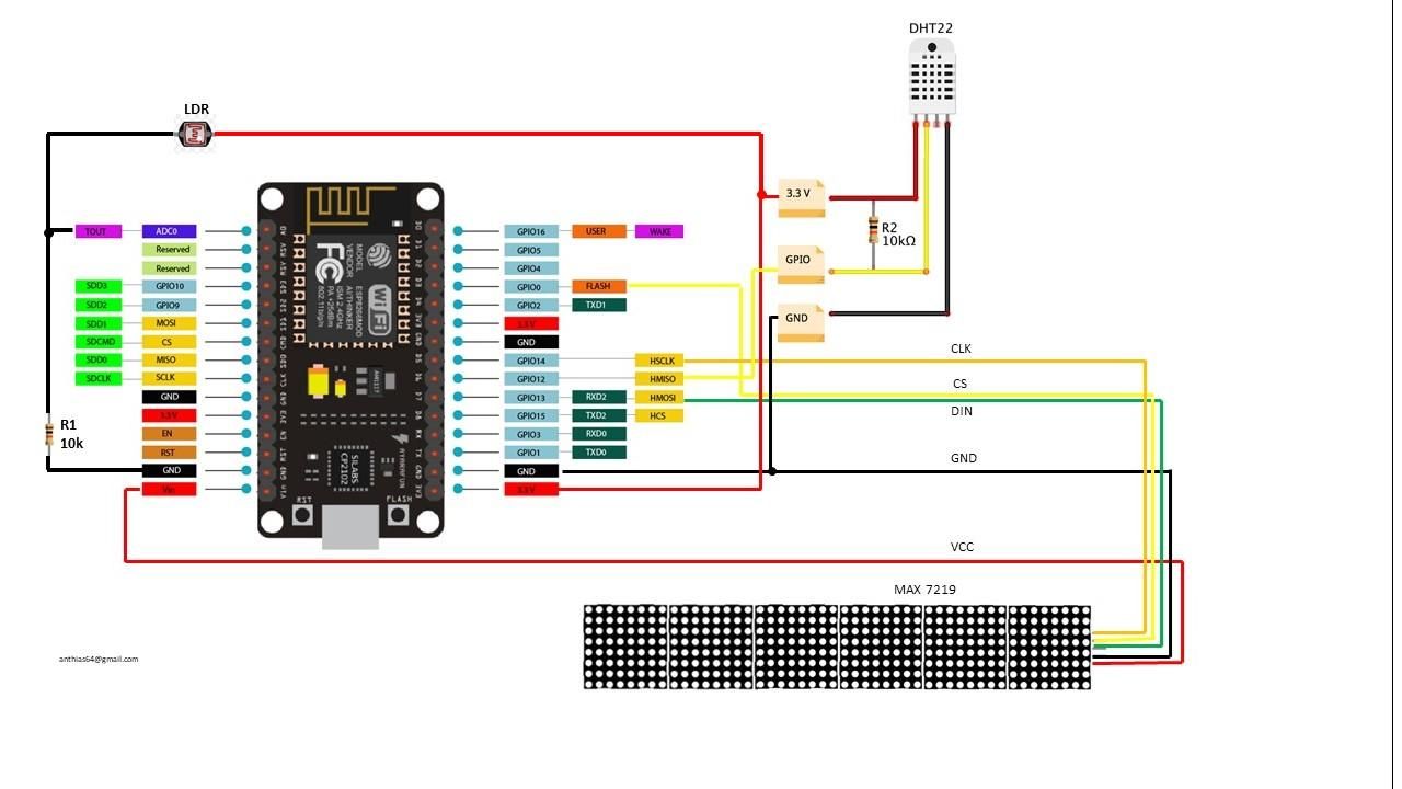 WiFi NodeMCU ESP8266 Google Clock - Instructables