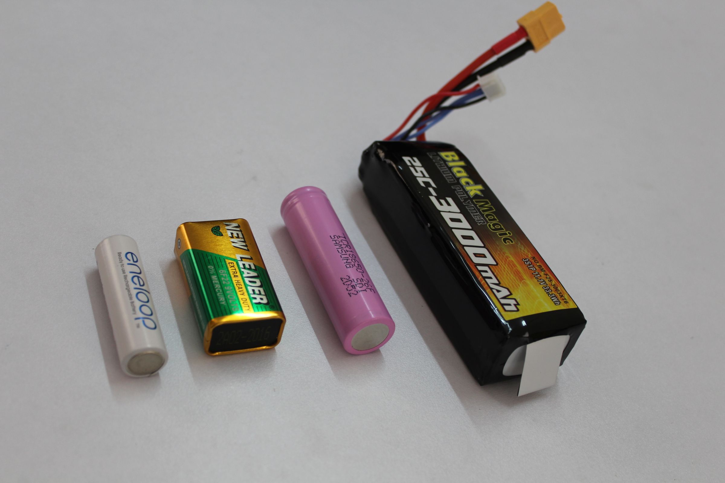 Smartphone Controlled Arduino Rover : 17 Steps (with Pictures ...