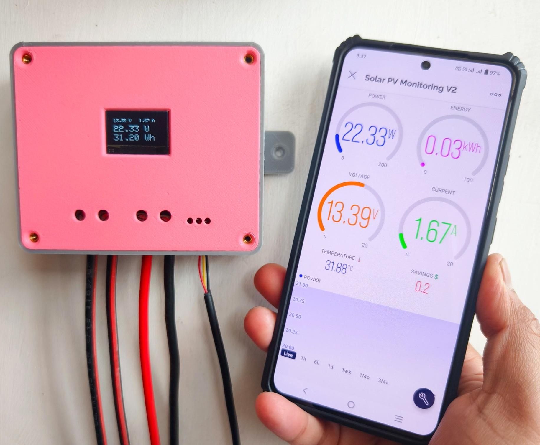 DIY Solar Panel Monitoring System - V1.0 : 13 Steps (with Pictures ...