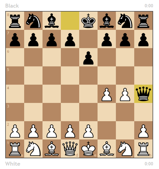 Chess Moves To Win In 3 Moves