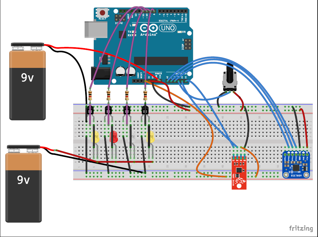 Interactive Jacket for Cyclists : 5 Steps (with Pictures) - Instructables