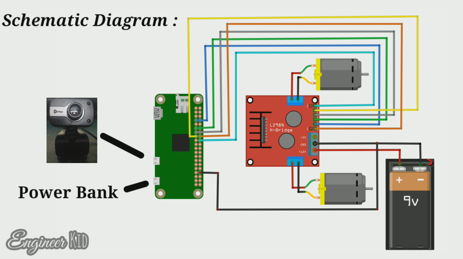 OpenCV Based Line Following Robot : 3 Steps - Instructables
