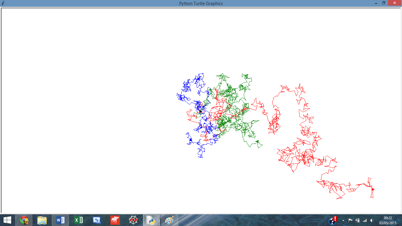 Python Modelling of the Random Walk - Instructables