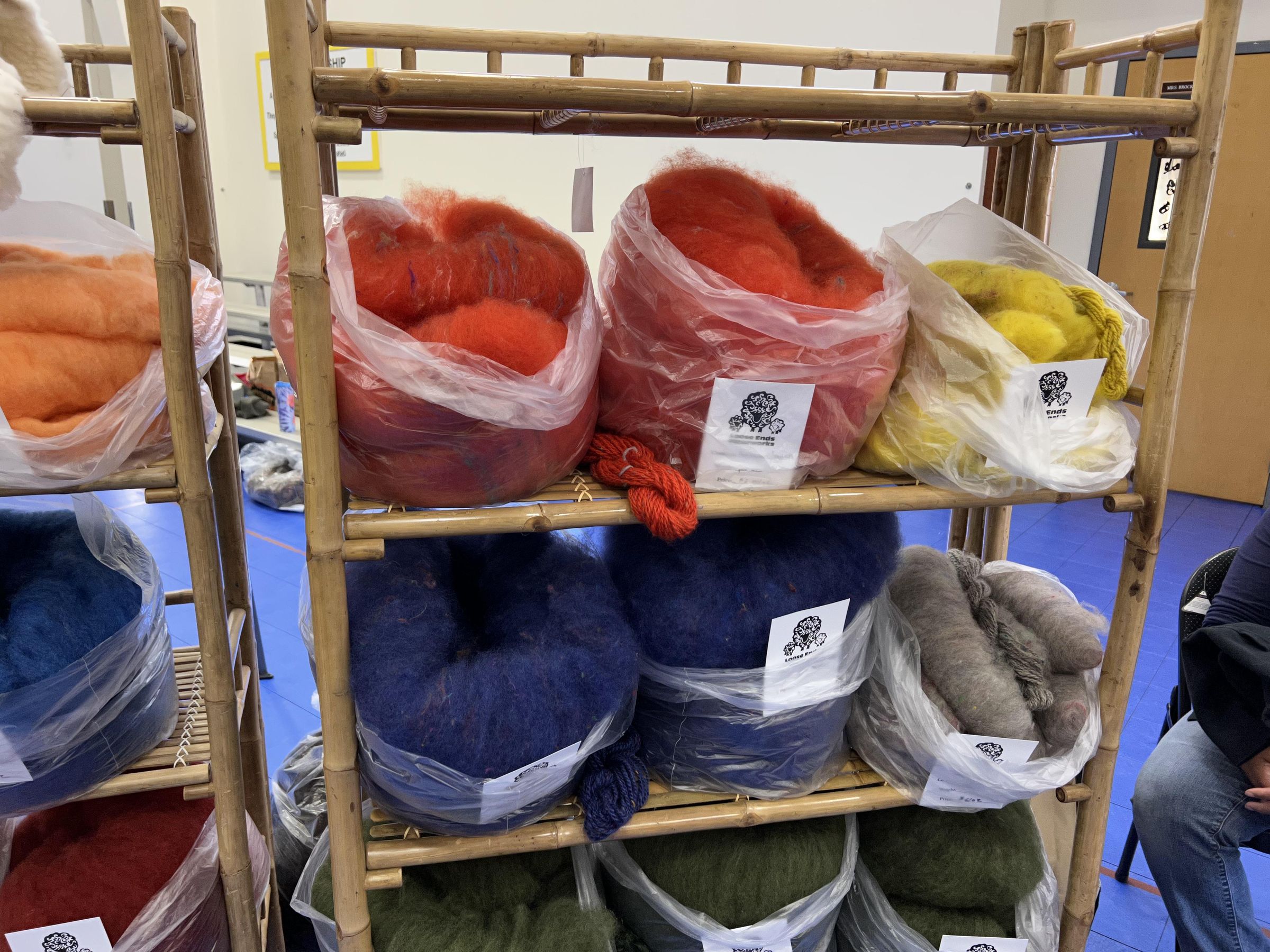 Spinning Wool Fiber : 5 Steps (with Pictures) - Instructables