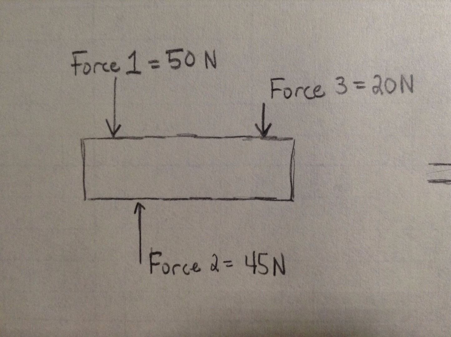 Finding the Net Force on a Beam in the Y-direction : 4 Steps ...