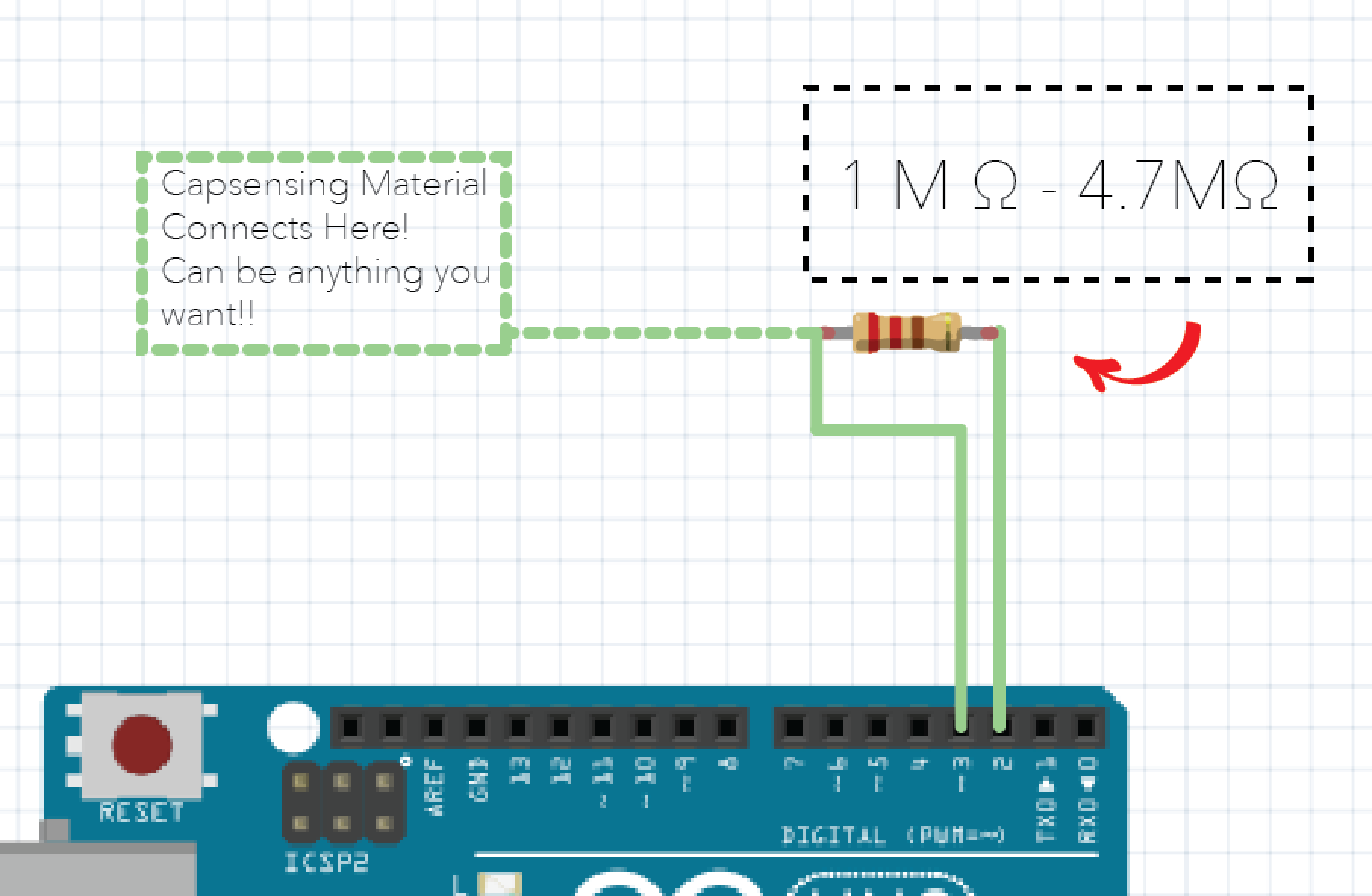 Capacitive Sensing + Open Frameworks + SPACEBREW : 6 Steps (with ...