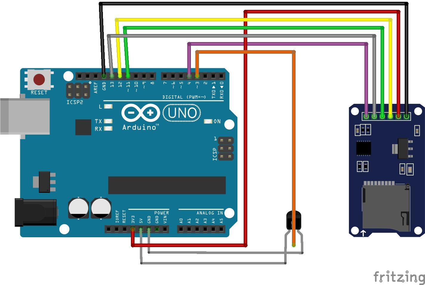 Interpolación Y Ajuste De Curvas Con Sensor DHT11 : 10 Steps - Instructables