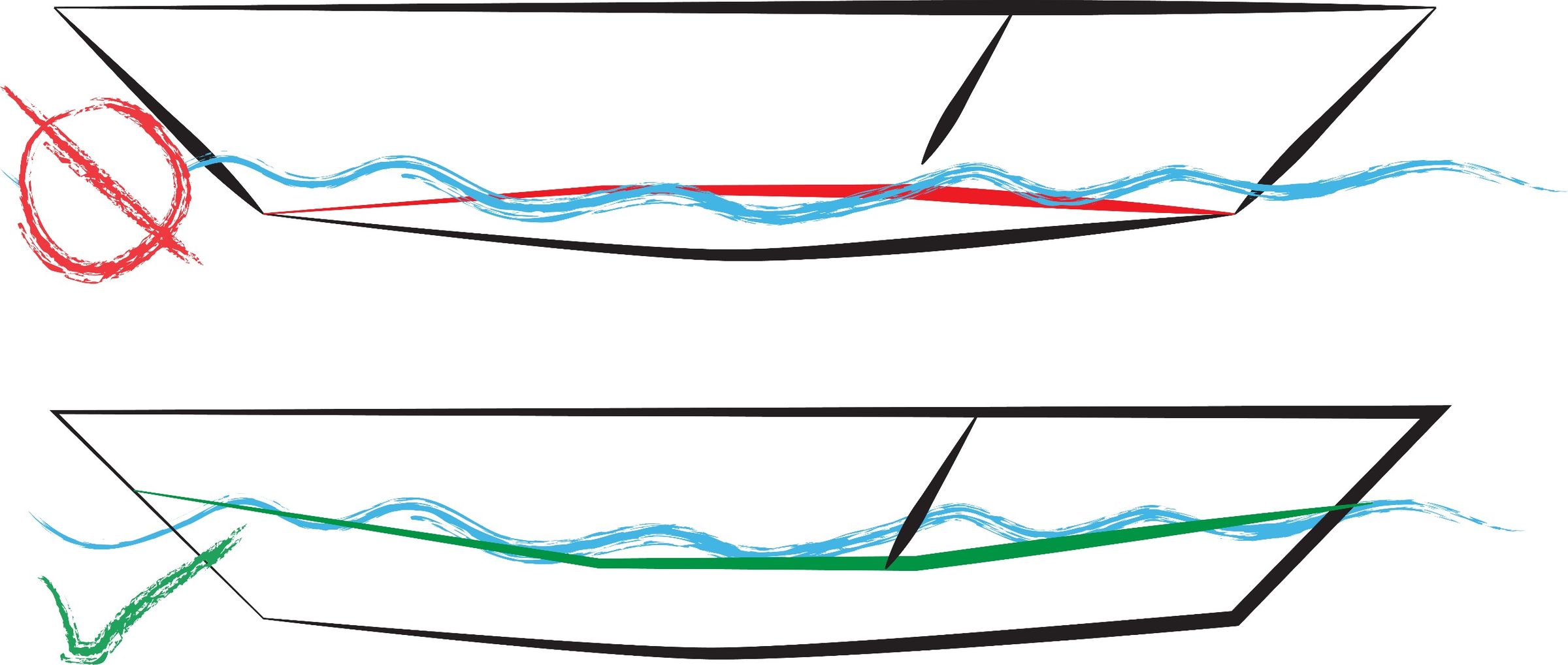 Trials and Tribulations: Building a Collapsible Kayak With PVC : 5 ...