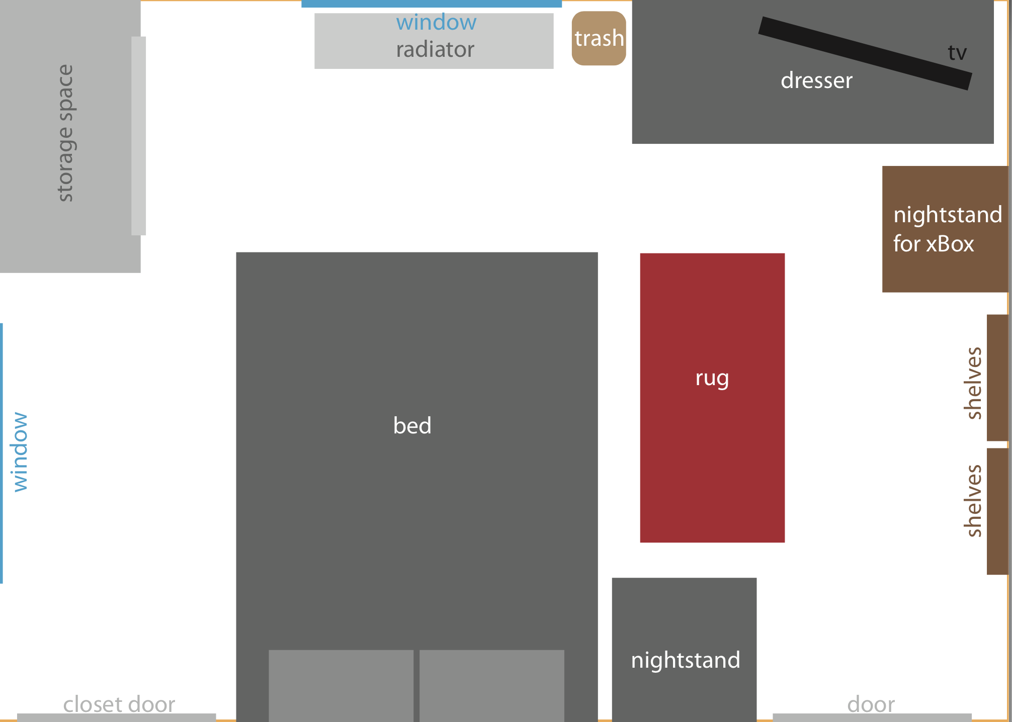Room Redesign Project : 5 Steps (with Pictures) - Instructables