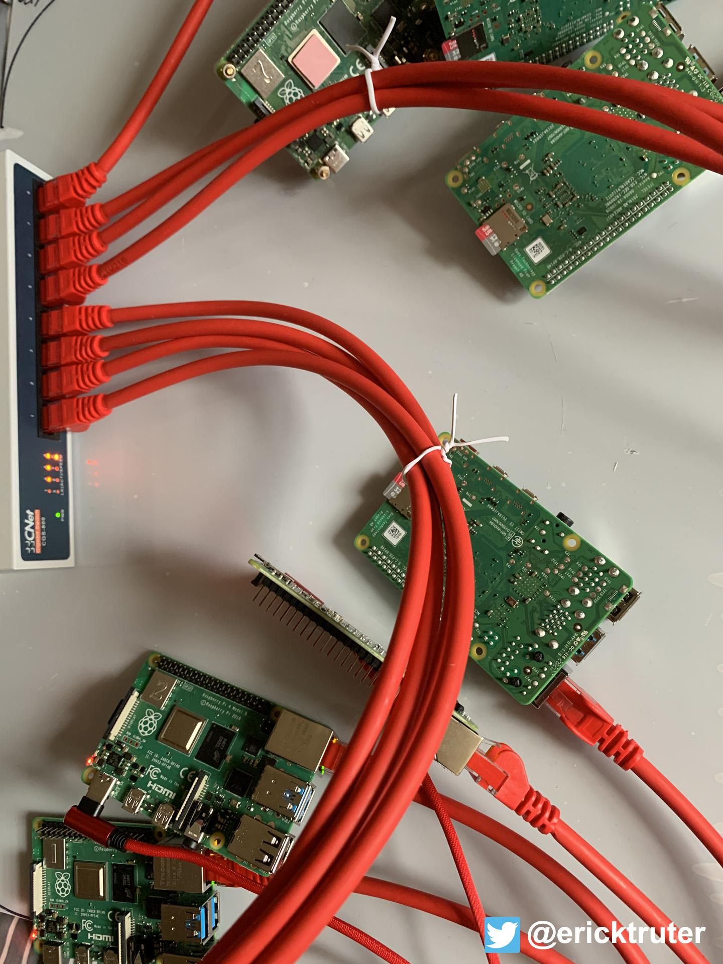 Another Raspberry Pi Cluster : 11 Steps (with Pictures) - Instructables