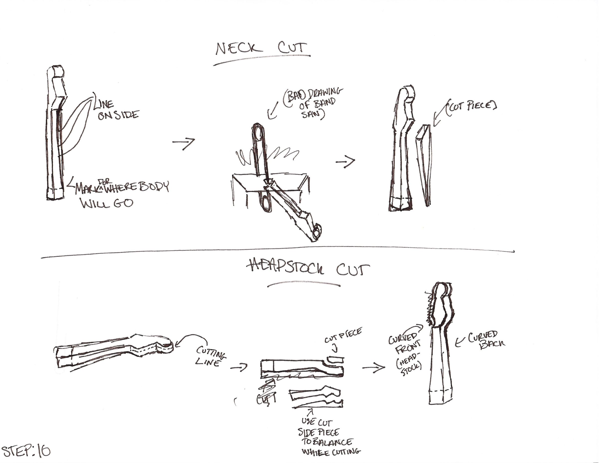 How to Build an Electric Ukulele! : 25 Steps (with Pictures ...