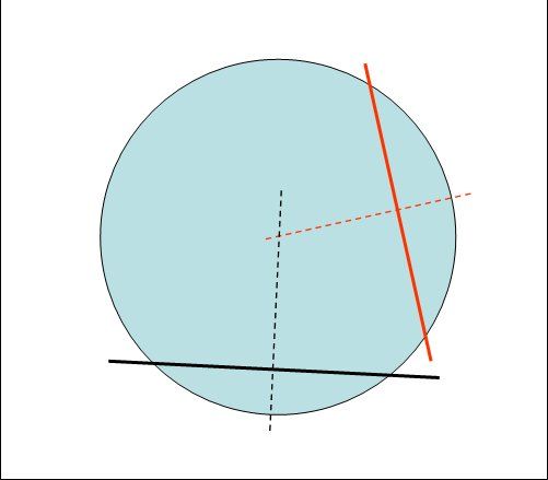 How to Find the Center of a Circle : 4 Steps - Instructables