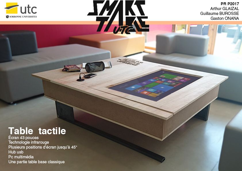 Touch Screen Coffee Table DIY With 32" TV and Low Cost CCD Sensor : 18 ...
