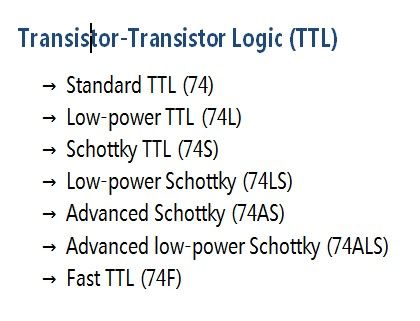 Cmos Ttl Logic Levels