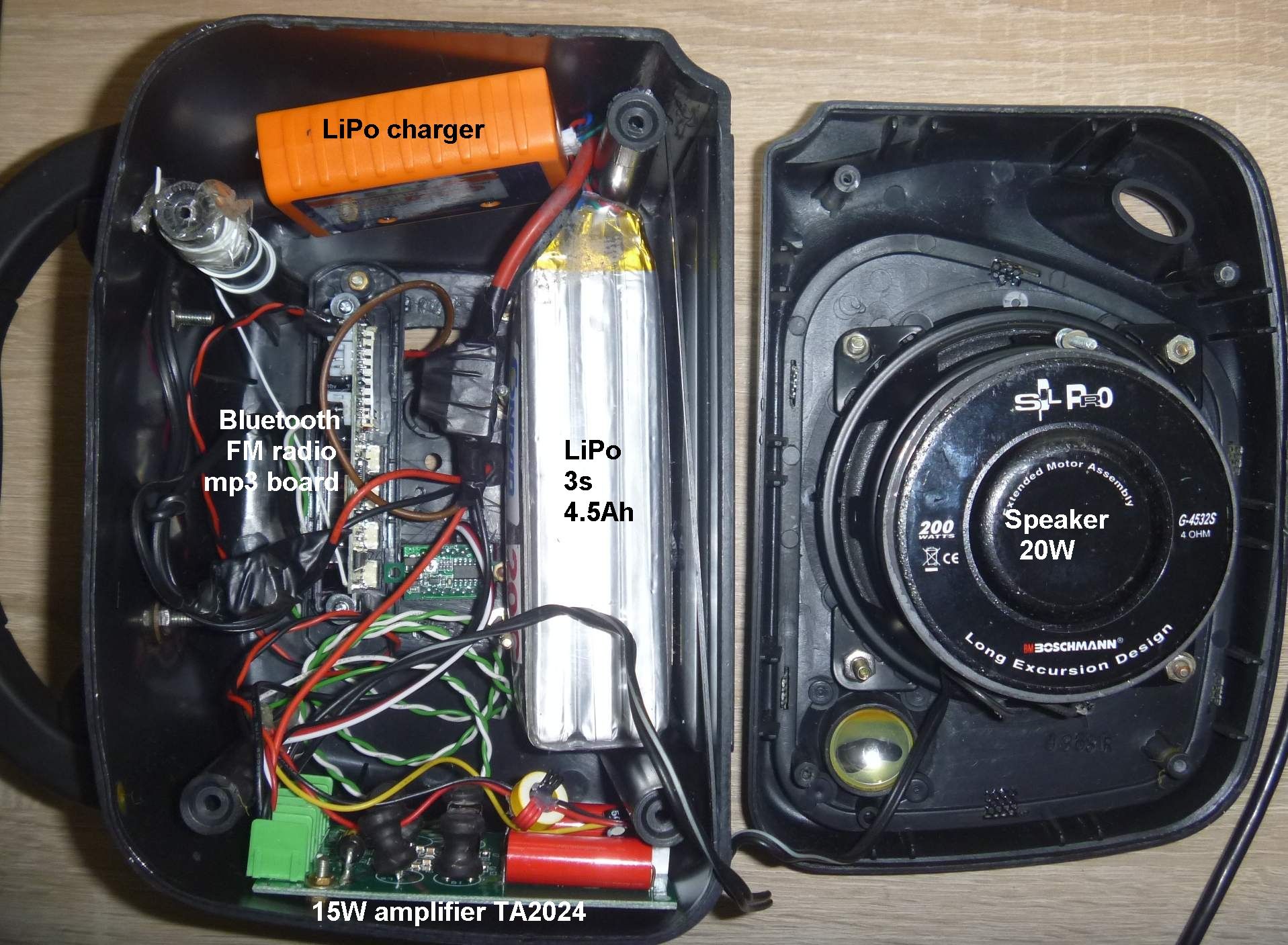 Building a BOOMBOX - From Simple Speakers to Bluetooth - Instructables