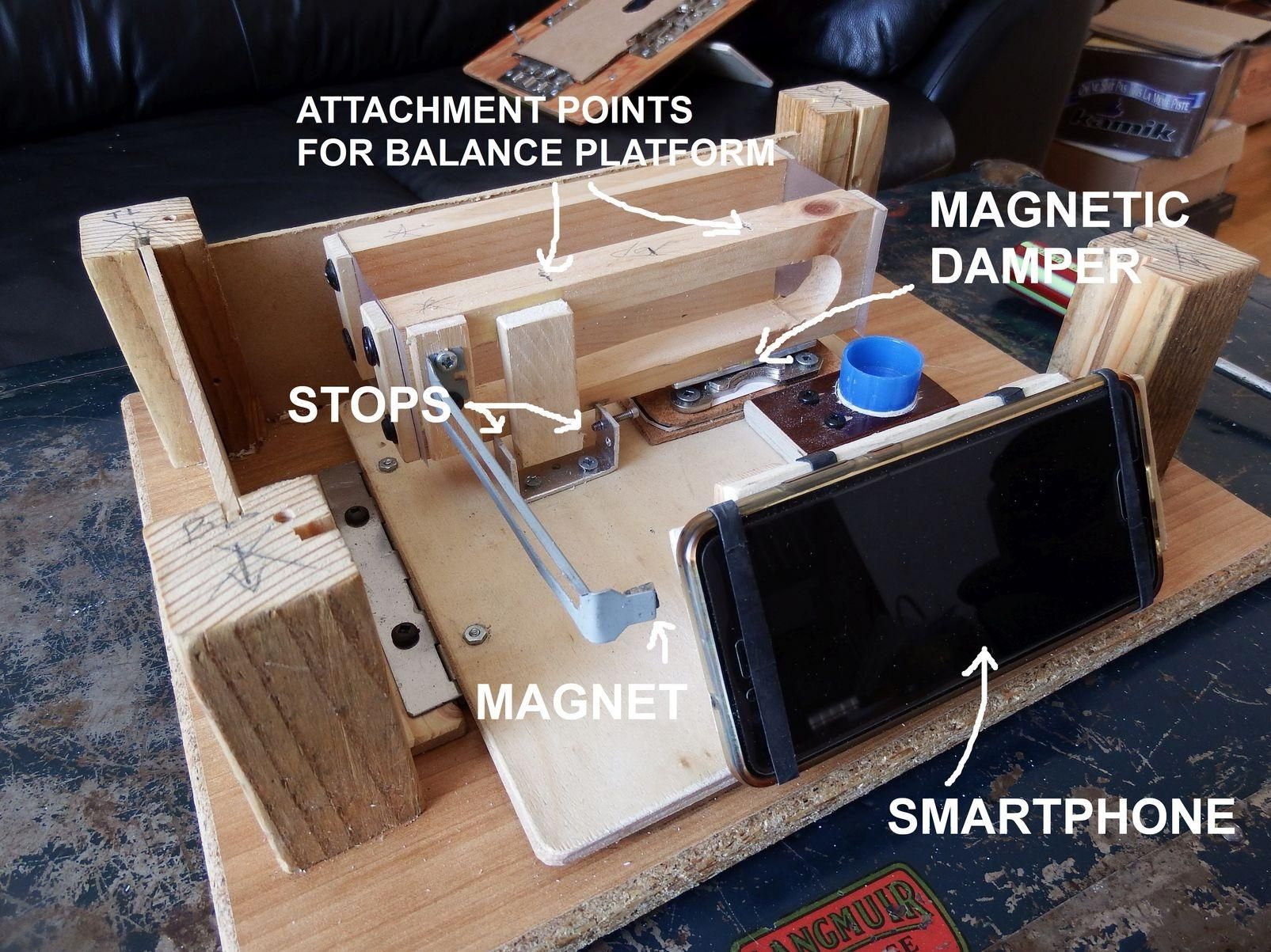 WInd Tunnel Apparatus and Experiments for STEM Education : 25 Steps (with Pictures) - Instructables