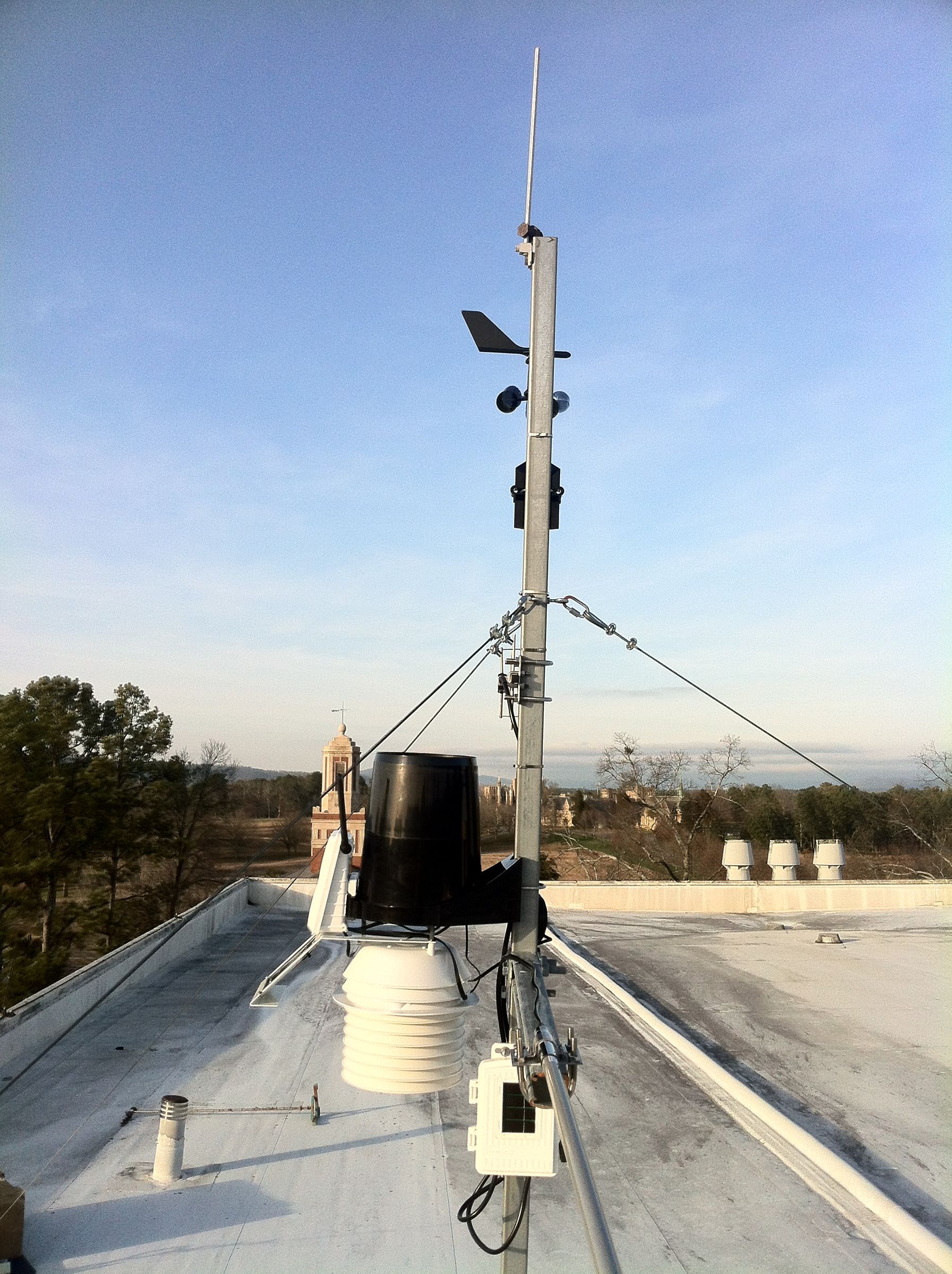 Weather Station Roof Mount - Instructables