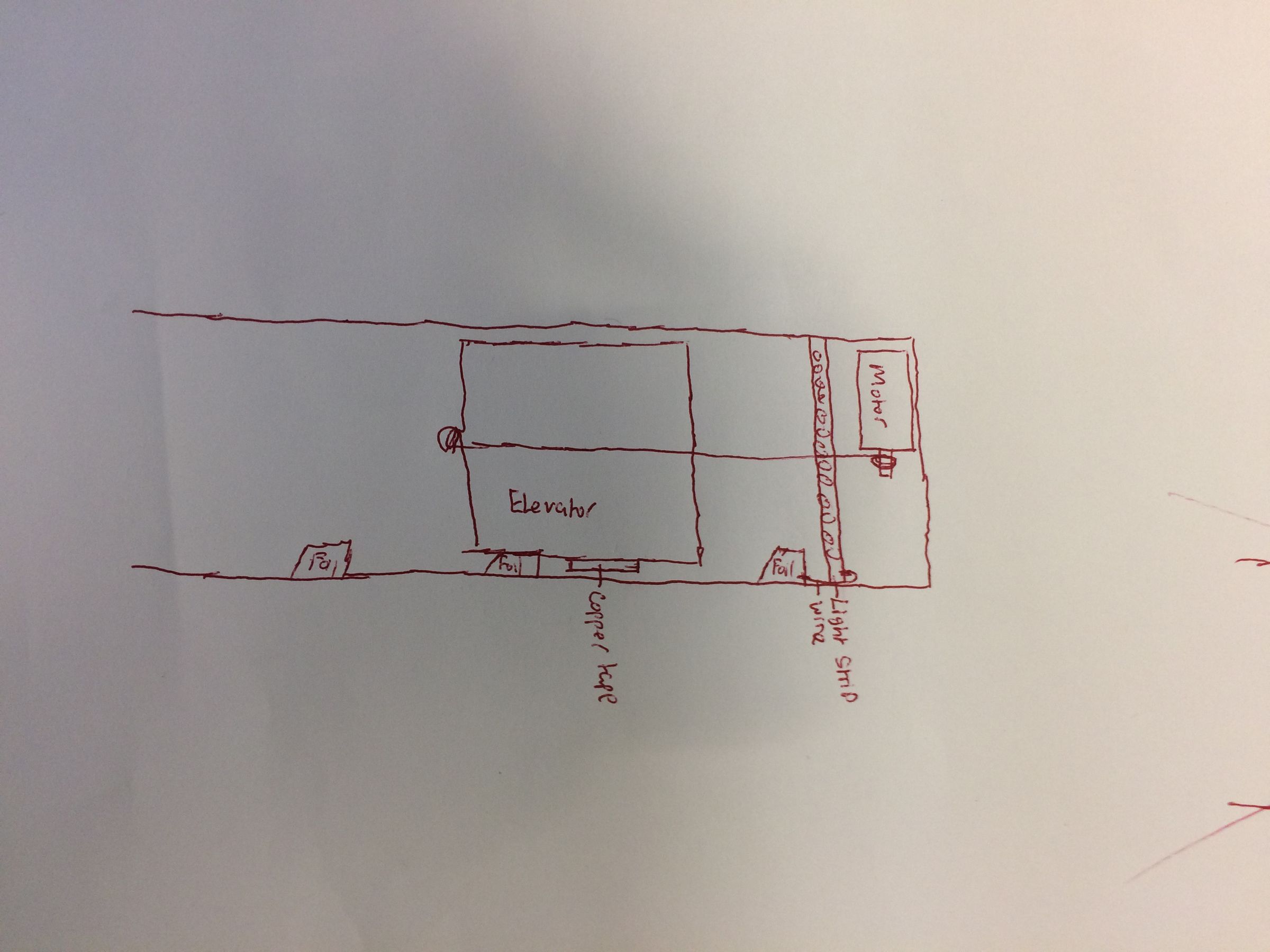 Elevator Project : 5 Steps - Instructables