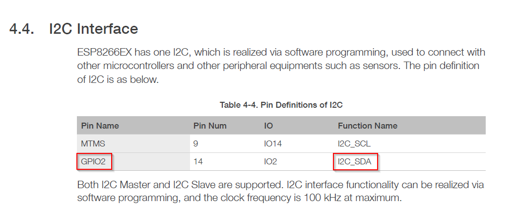 I2C With the ESP8266-01 !? || Exploring ESP8266:Part 1 : 6 Steps (with ...