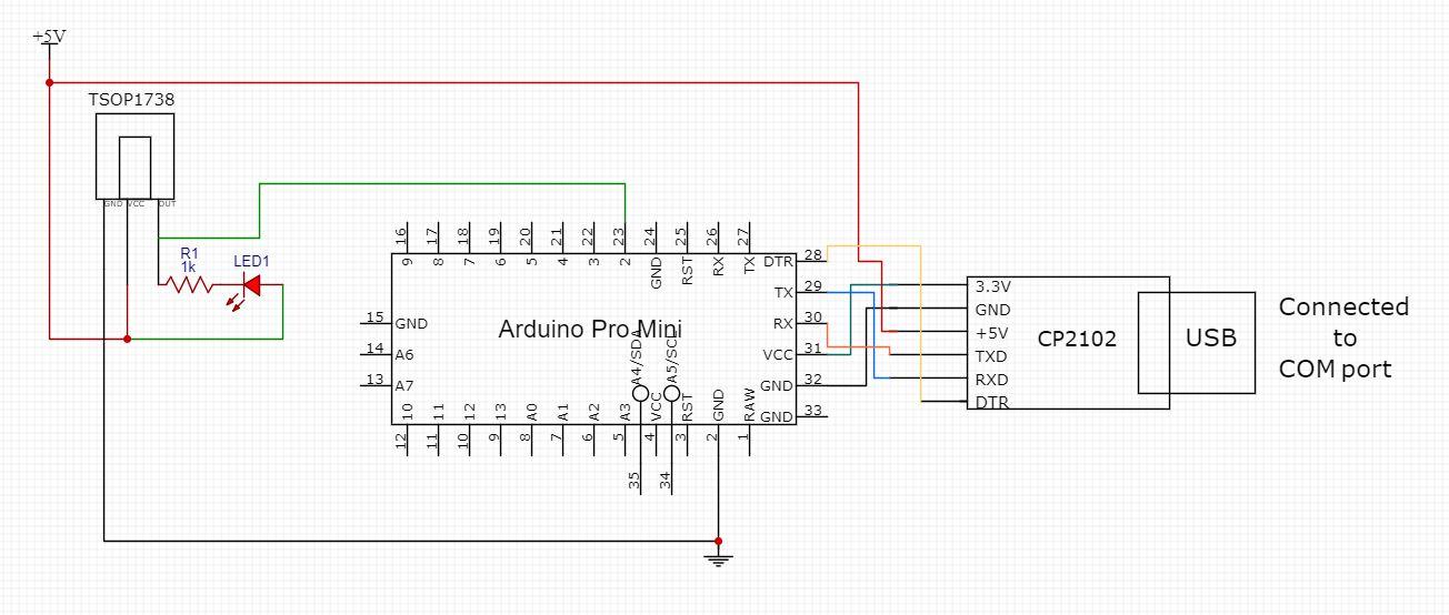 IR Remote Controlled RGB Led Using Arduino Pro Mini : 6 Steps ...