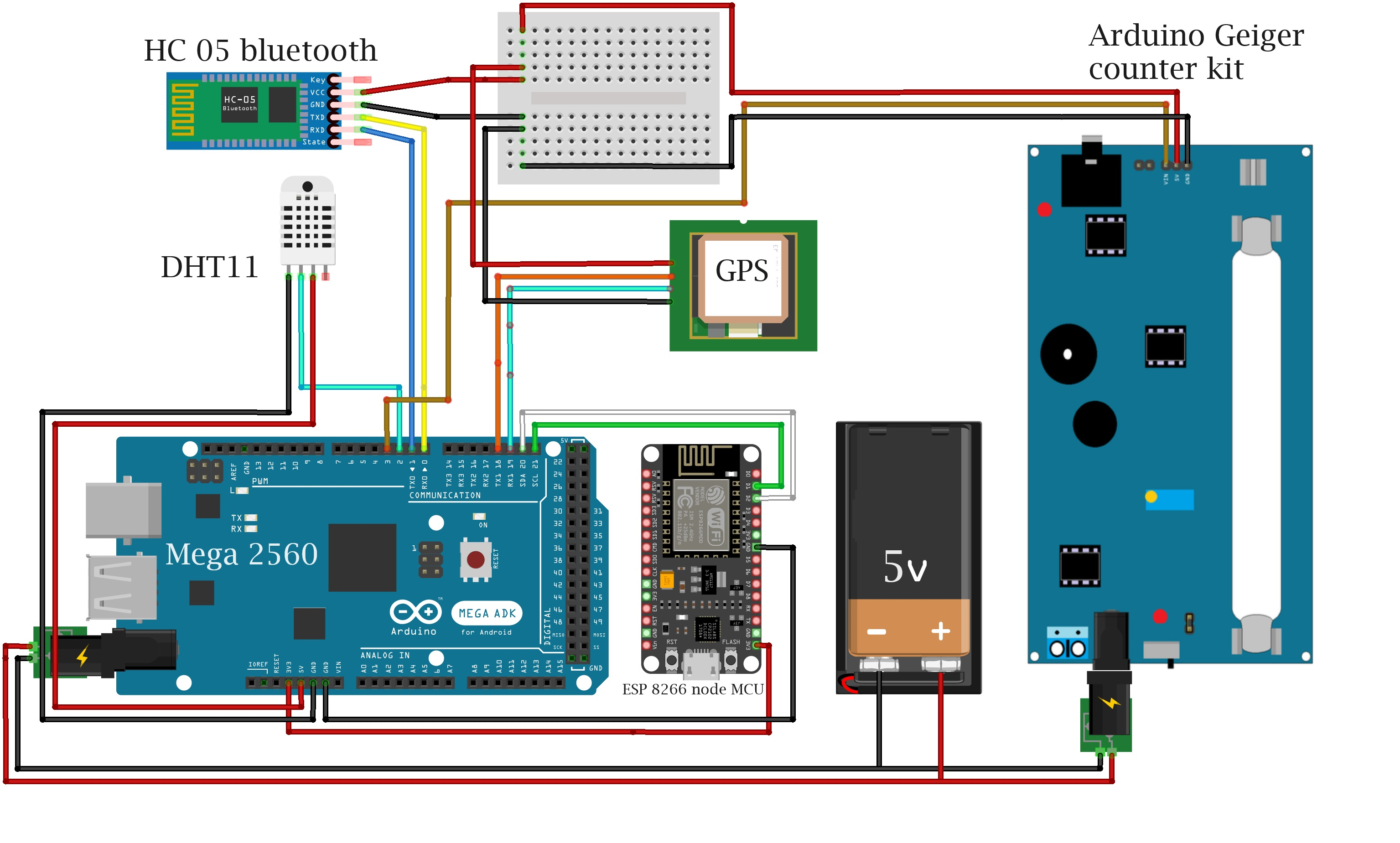 Arduino Geiger Counter With Designed App in Python : 7 Steps ...