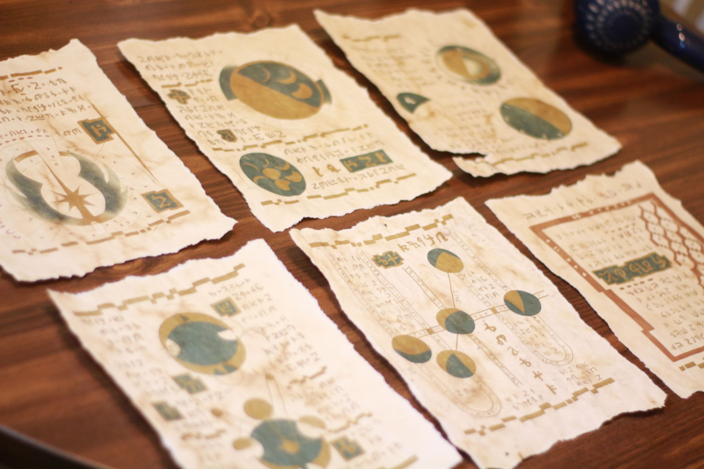 Sacred Jedi Texts : 4 Steps (with Pictures) - Instructables