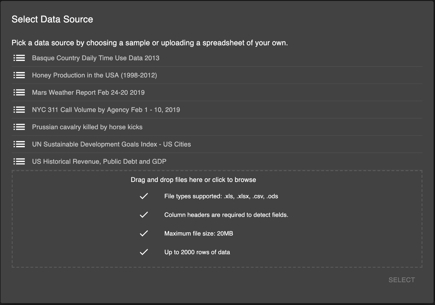 The Sound of Data Science : 7 Steps (with Pictures) - Instructables