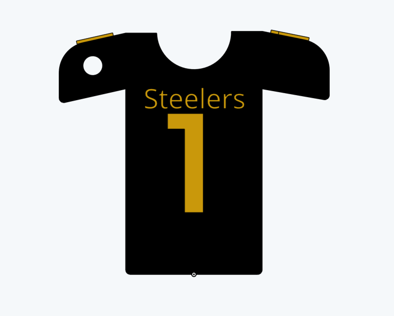 Steelers Keychain : 18 Steps - Instructables