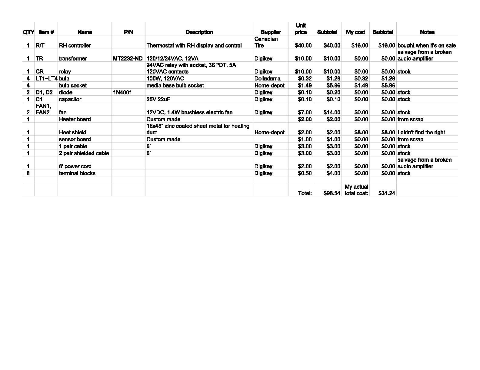 An Easy-to-make, Energy-saving Piano Humidity Control System ...