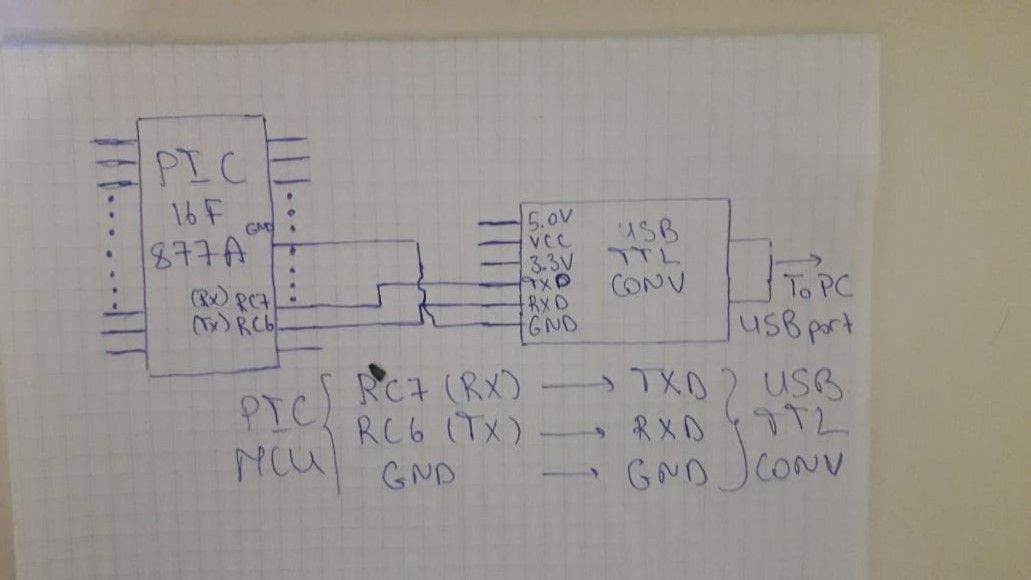 PIC MCU and Python Serial Communication : 5 Steps - Instructables