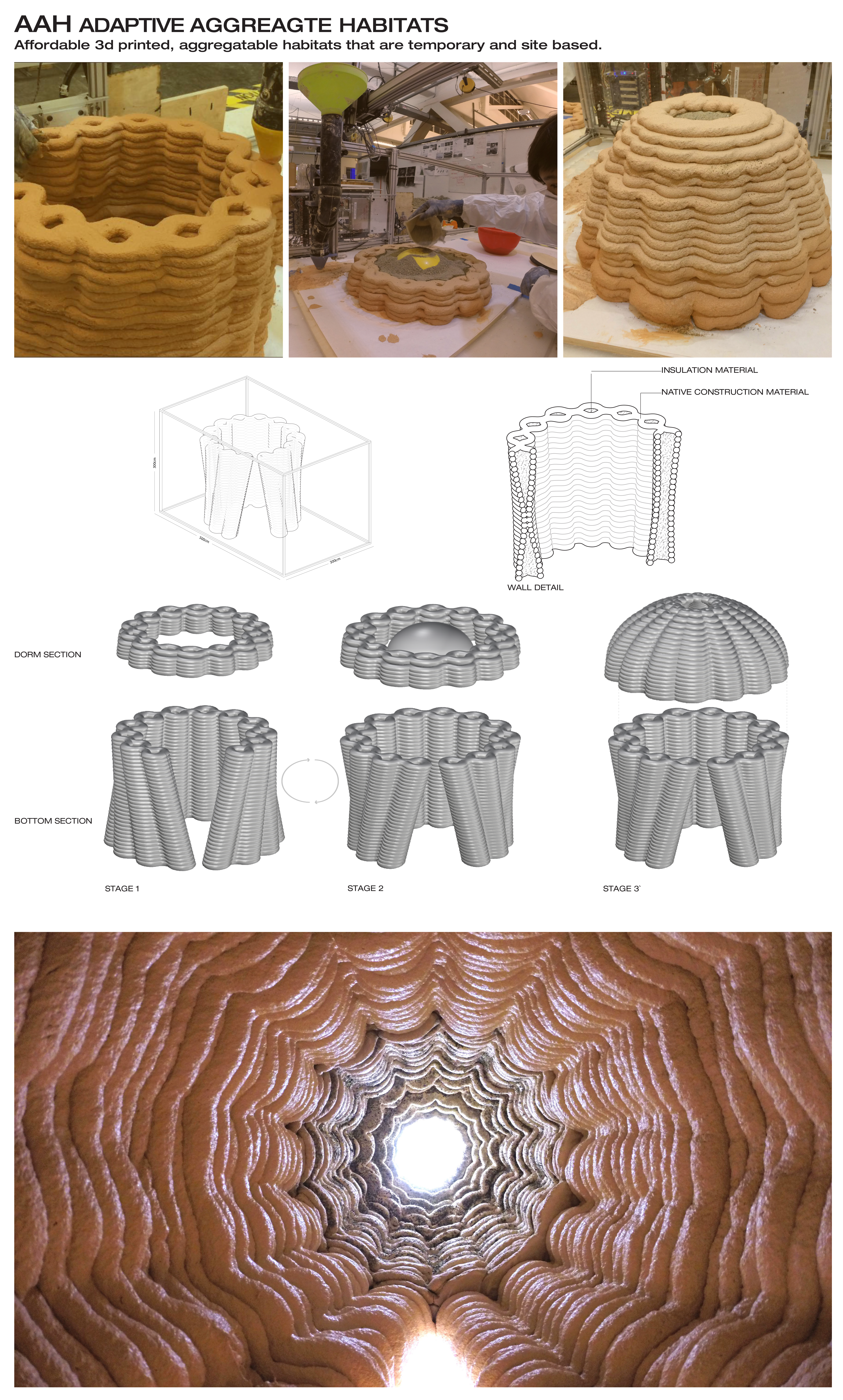 Serpentine Concrete 3d Printer - CCA 2015 : 13 Steps - Instructables