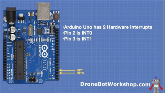 Ppm Controlled Arduino 5 Steps Instructables