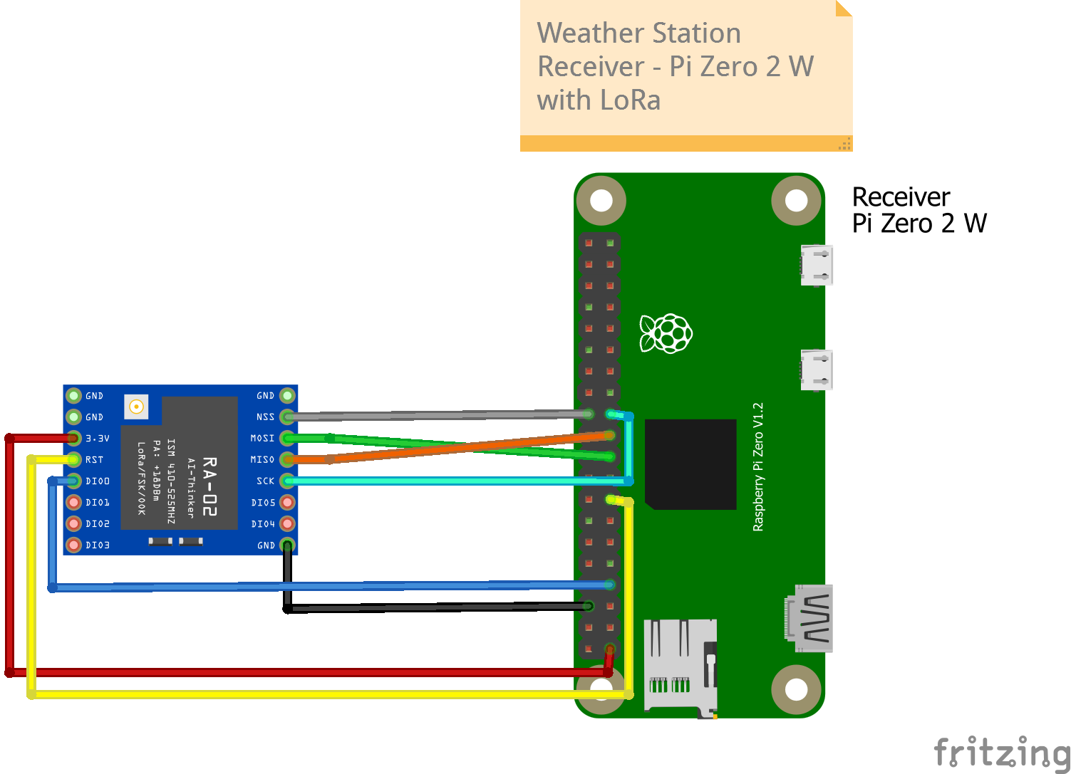 Wireless Weather Station V1 - Using Raspberry Pi Pico and Pi Zero 2W ...