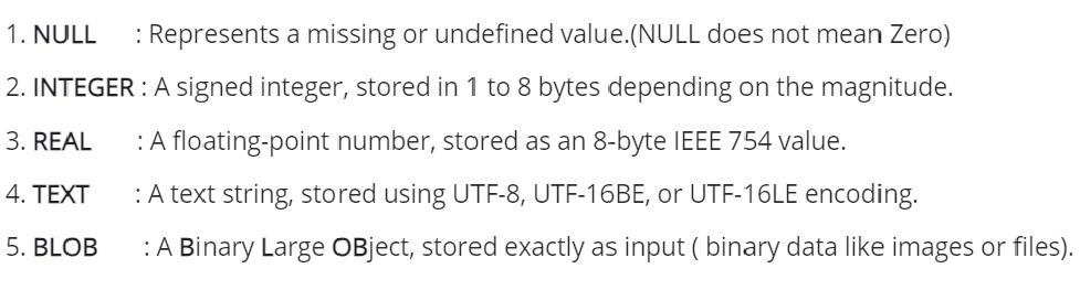 Step by Step Tutorial on Programming SQLite Database Using Python for Beginners : 9 Steps (with ...