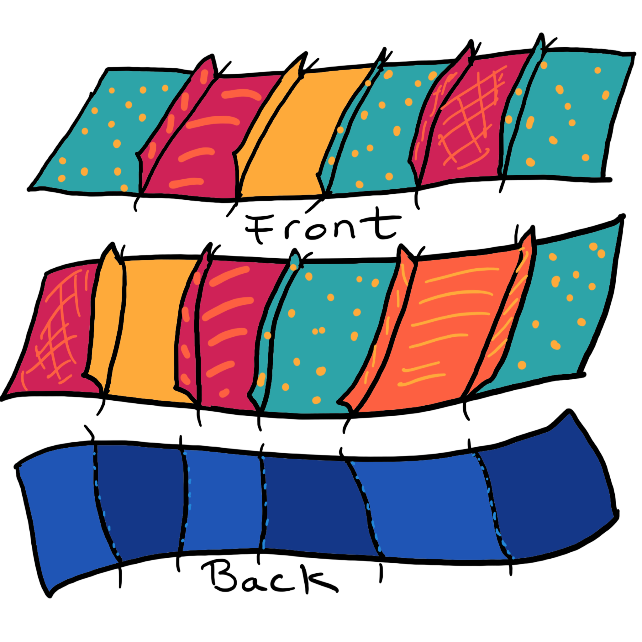 Rag Quilting Basics - Illustrated! : 19 Steps (with Pictures ...