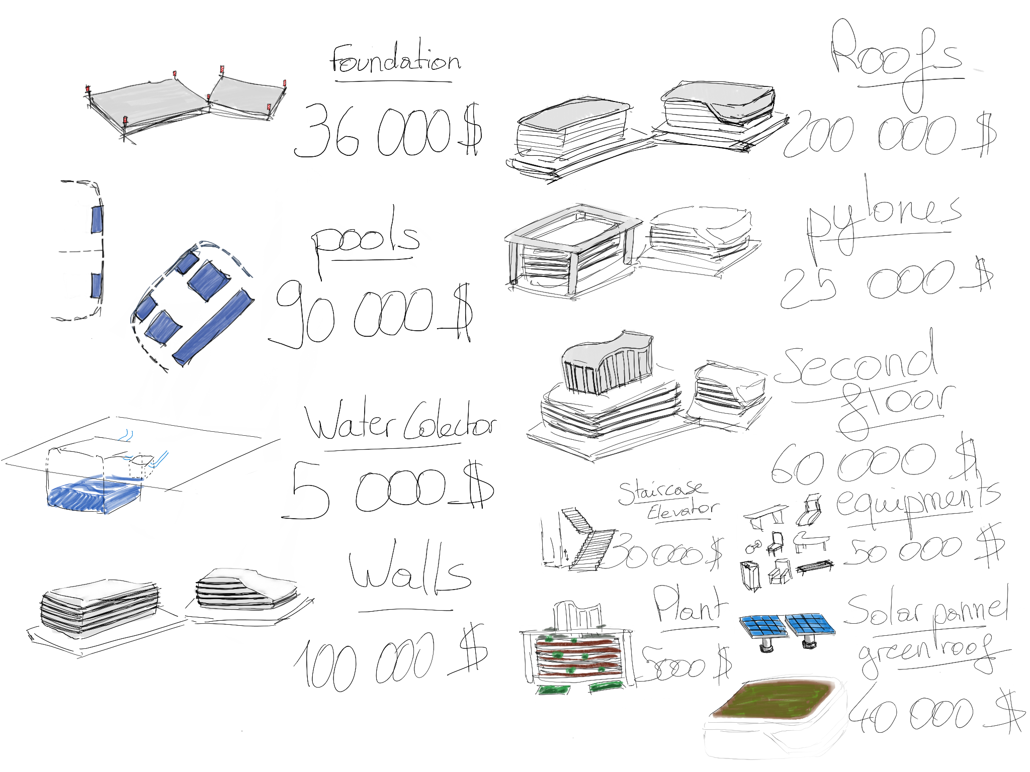 Make It Real III : 23 Steps - Instructables