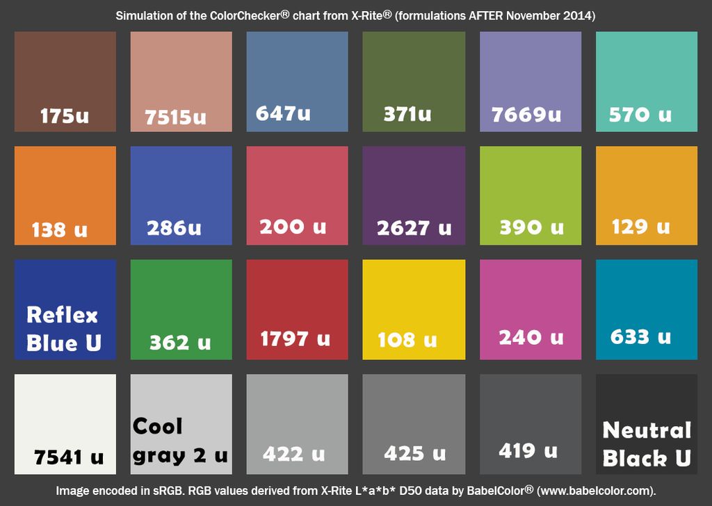DIY Color Checker : 8 Steps (with Pictures) - Instructables