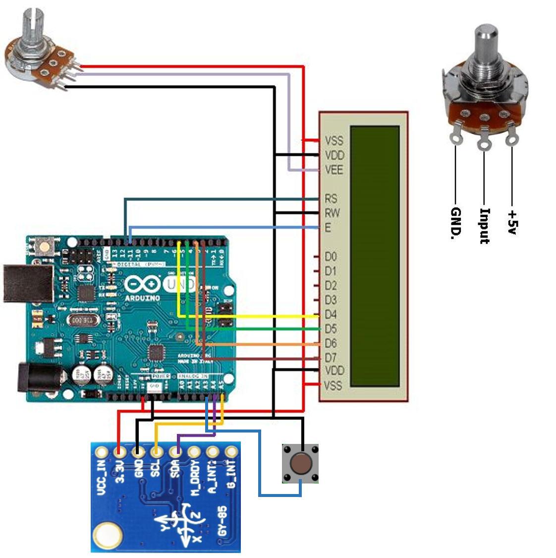 Tutorial to Interface GY-85 IMU 9DOF Sensor With Arduino : 8 Steps ...