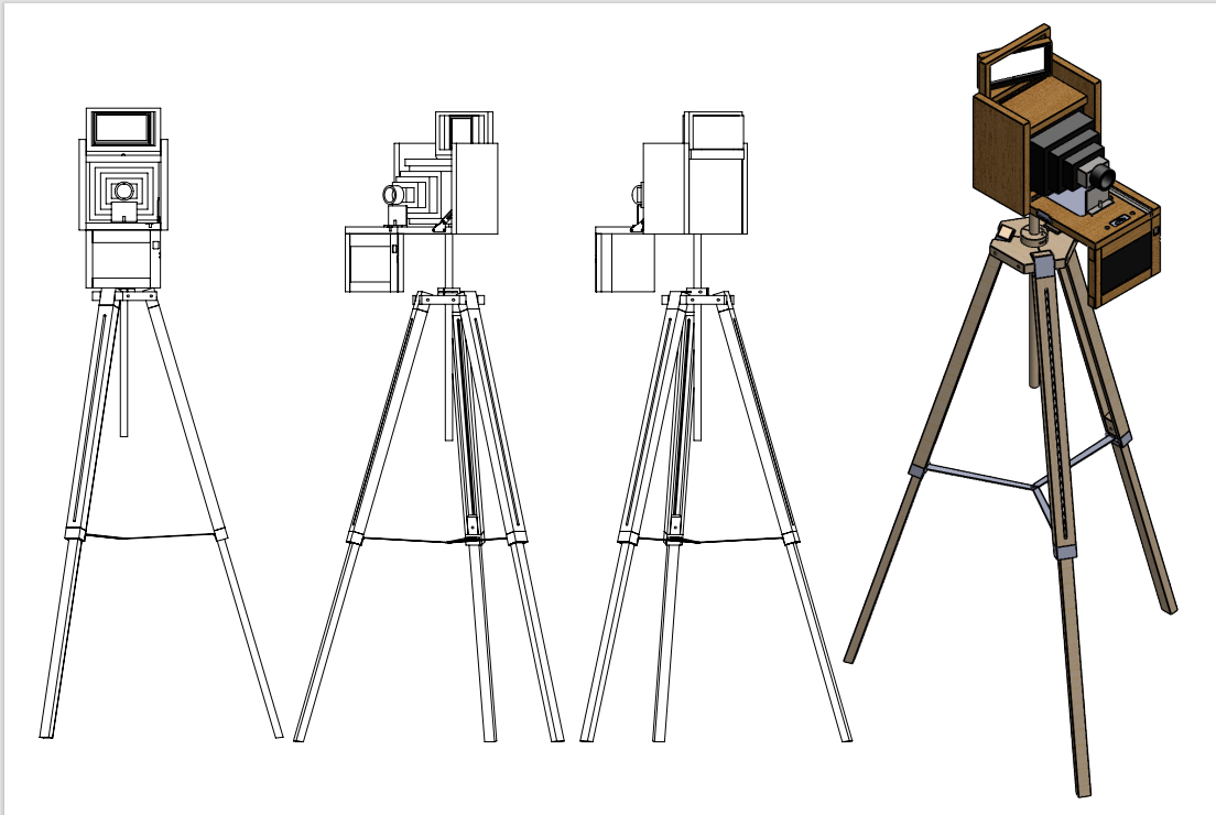 PHOTOBOOTH / SELFIE BOX : 62 Steps (with Pictures) - Instructables