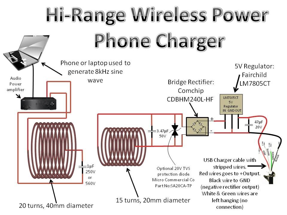 Wireless Power Transmission Circuit Design