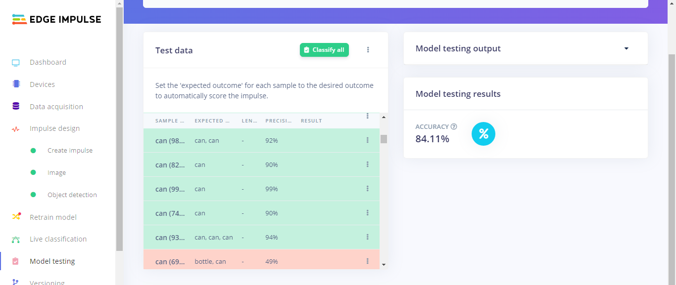 Autonomous (LIDAR) Litter Detection Robot W/ Edge Impulse : 17 Steps ...