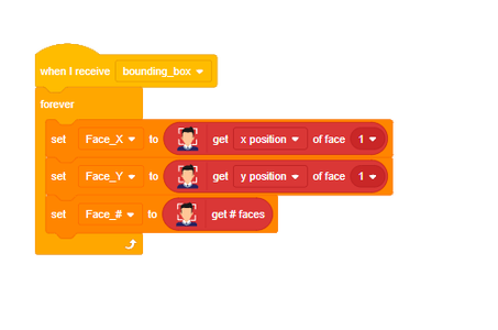 Virtual Assistant / Chatbot (AI) With PictoBlox : 14 Steps (with Pictures) - Instructables