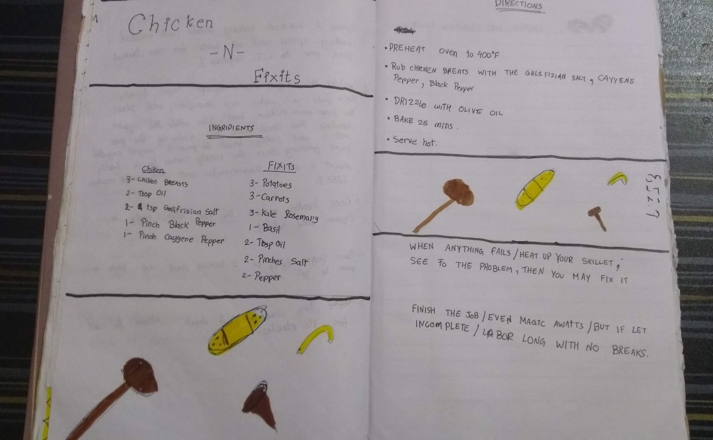 Fanmade Magical Cookbook - Inspired by JUST ADD MAGIC (JAM) : 8 Steps ...