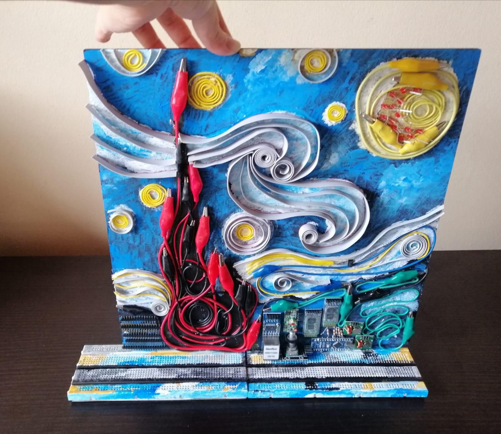 STARRY NIGHT DIORAMA : 7 Steps (with Pictures) - Instructables