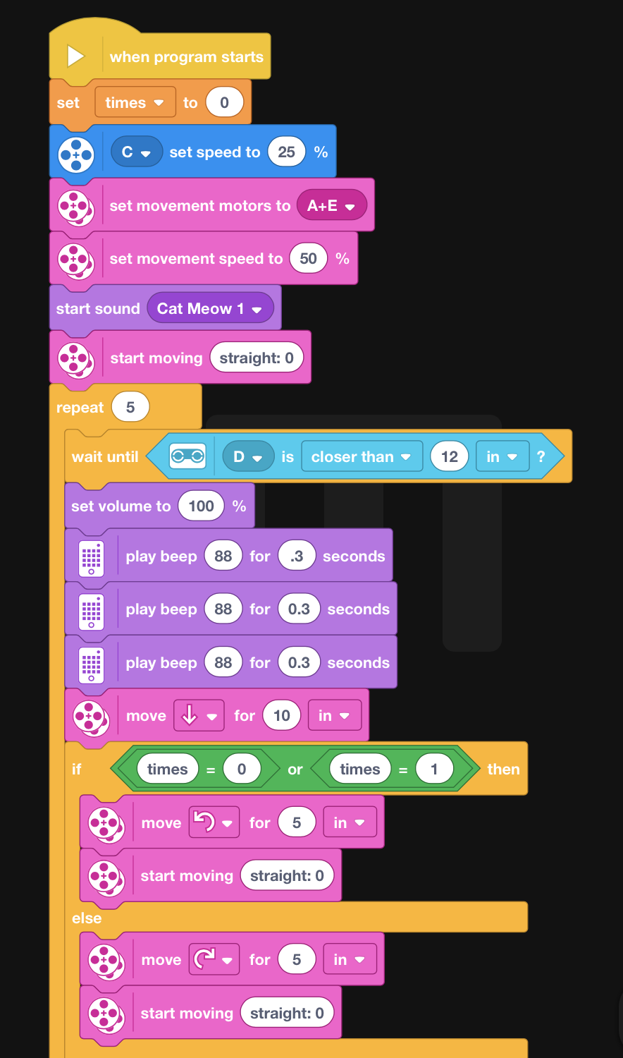 Animated Cat Toy : 19 Steps (with Pictures) - Instructables