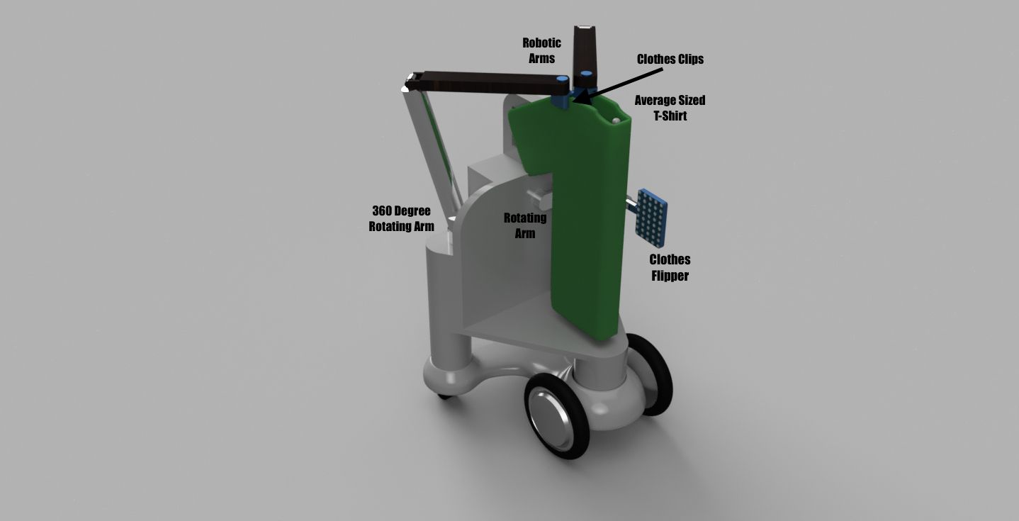 The Automated Clothing Folder - Instructables