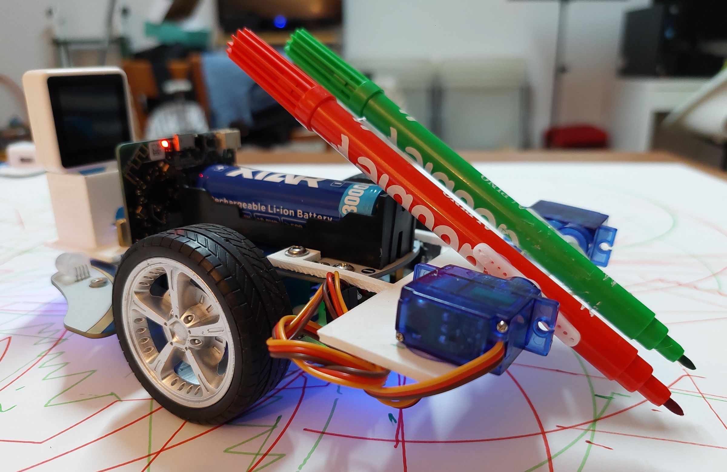 AI STEM Activities : 7 Steps (with Pictures) - Instructables