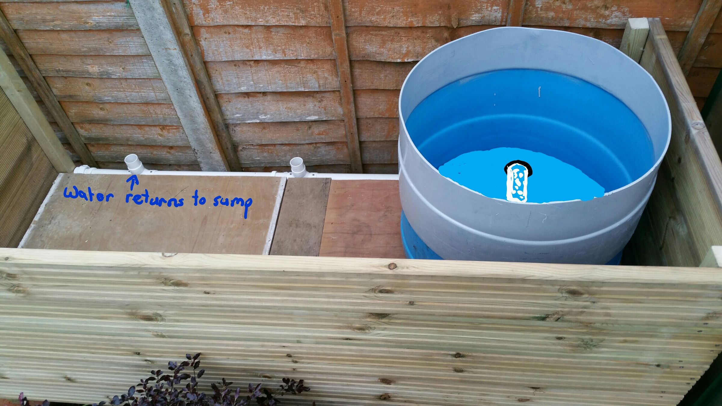 Fruit Trees in Aquaponics Using Dutch Buckets : 6 Steps (with Pictures ...