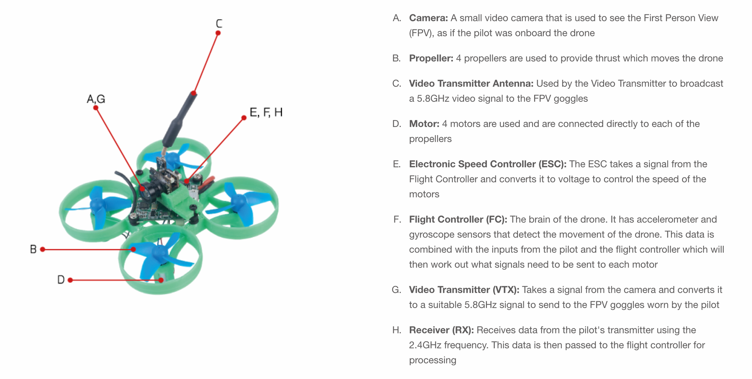 Design a Micro Drone in Autodesk Fusion 360 : 15 Steps (with Pictures ...